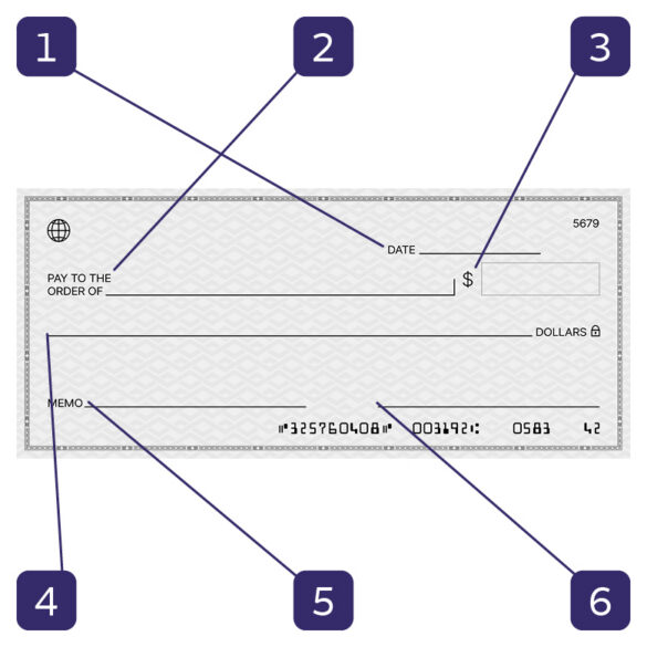 How to write a check: A step-by-step guide | Wells Fargo